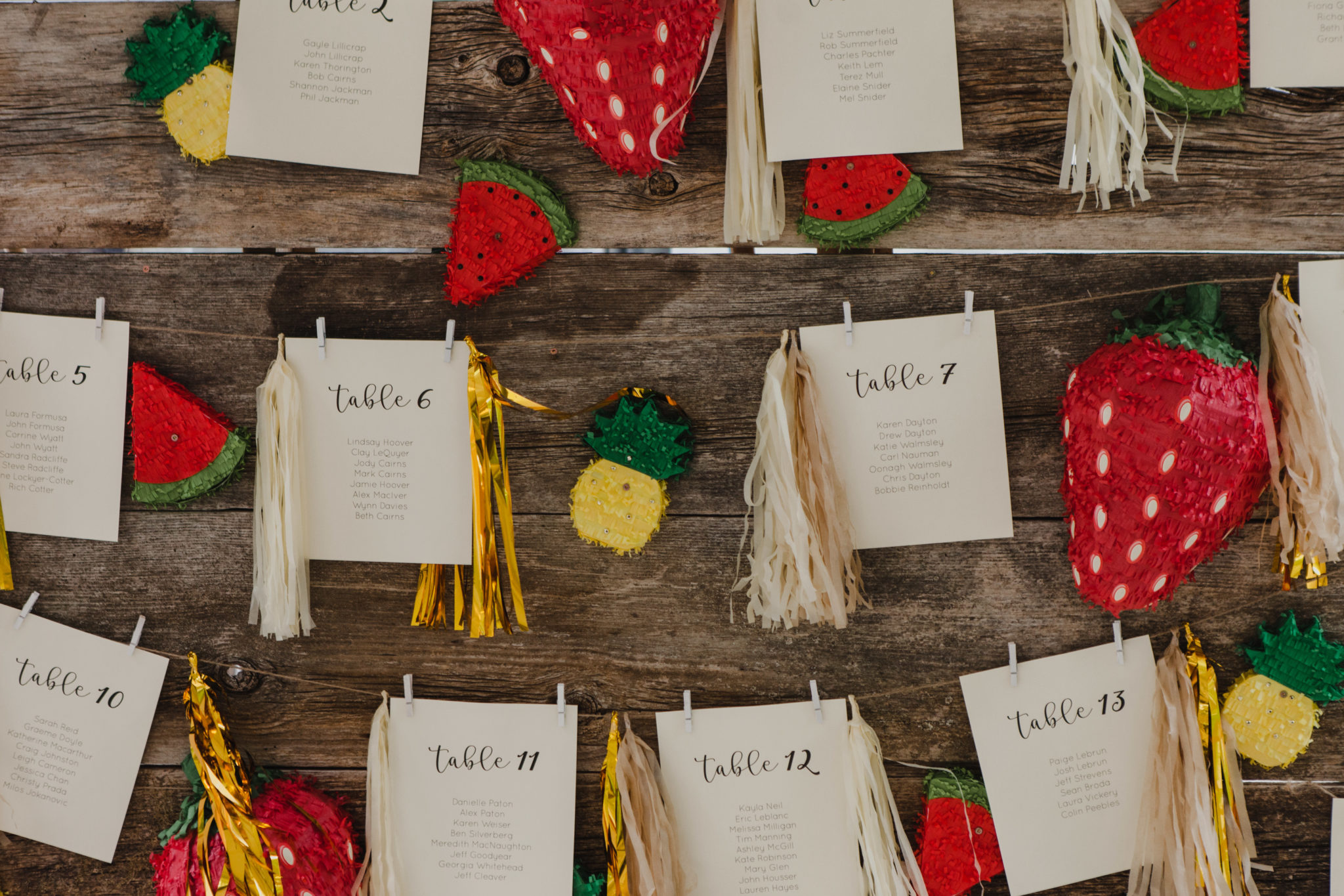 7 rules for making a seating plan - Today's Bride